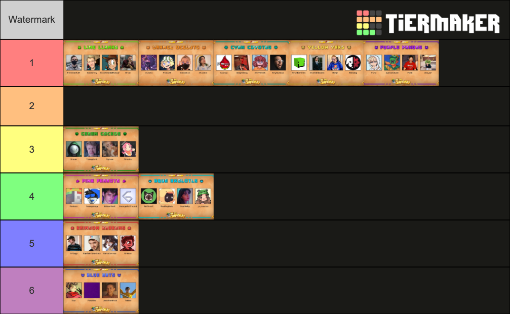 mcc 21 teams Tier List (Community Rankings) - TierMaker