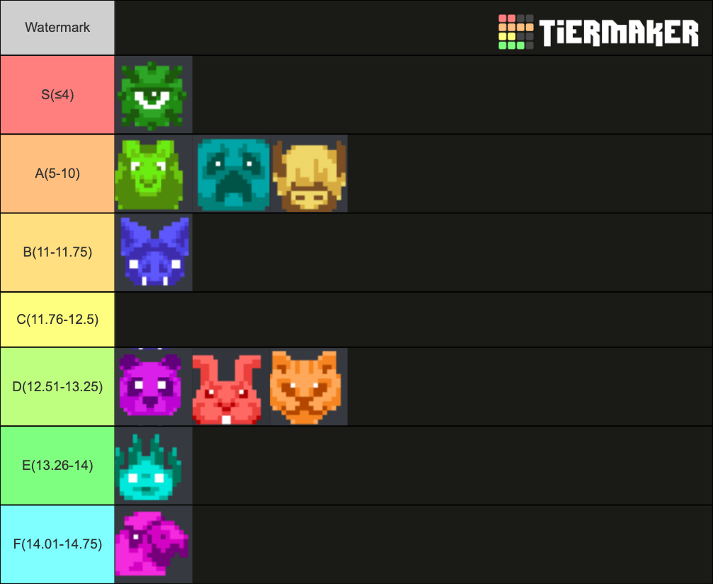 MCC Teams (Icons) Tier List (Community Rankings) - TierMaker