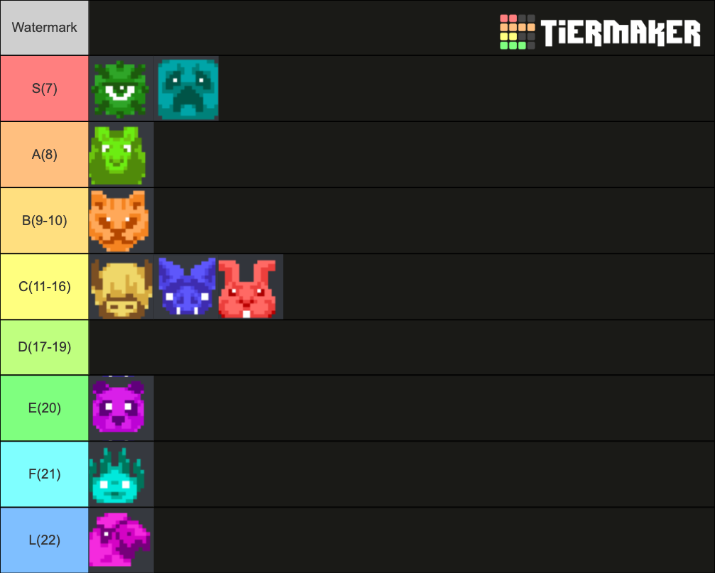 MCC Teams (Icons) Tier List (Community Rankings) - TierMaker
