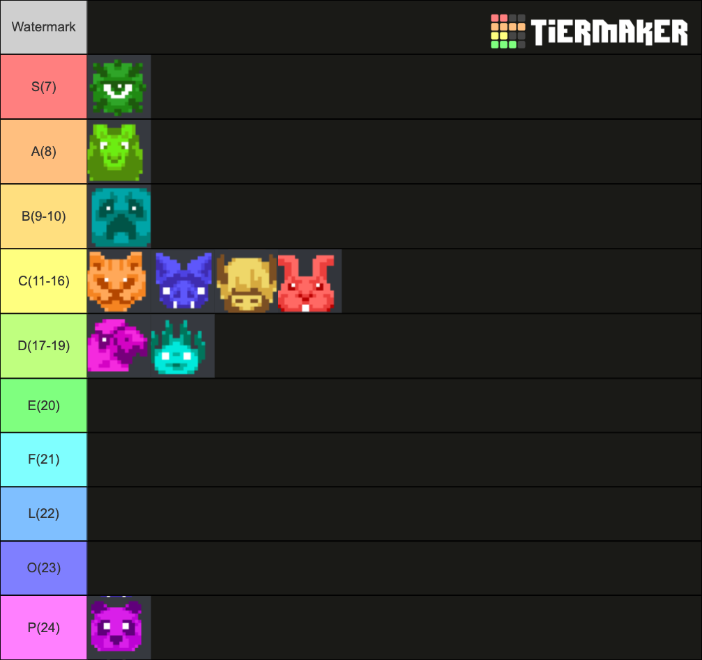 MCC Teams (Icons) Tier List (Community Rankings) - TierMaker