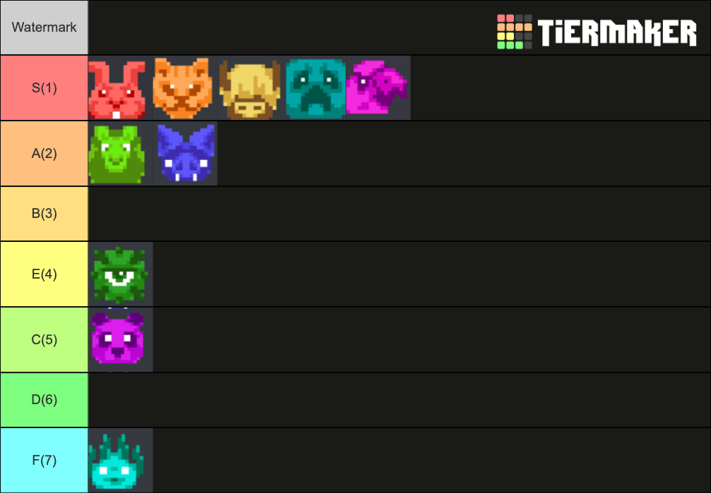 MCC Teams (Icons) Tier List (Community Rankings) - TierMaker