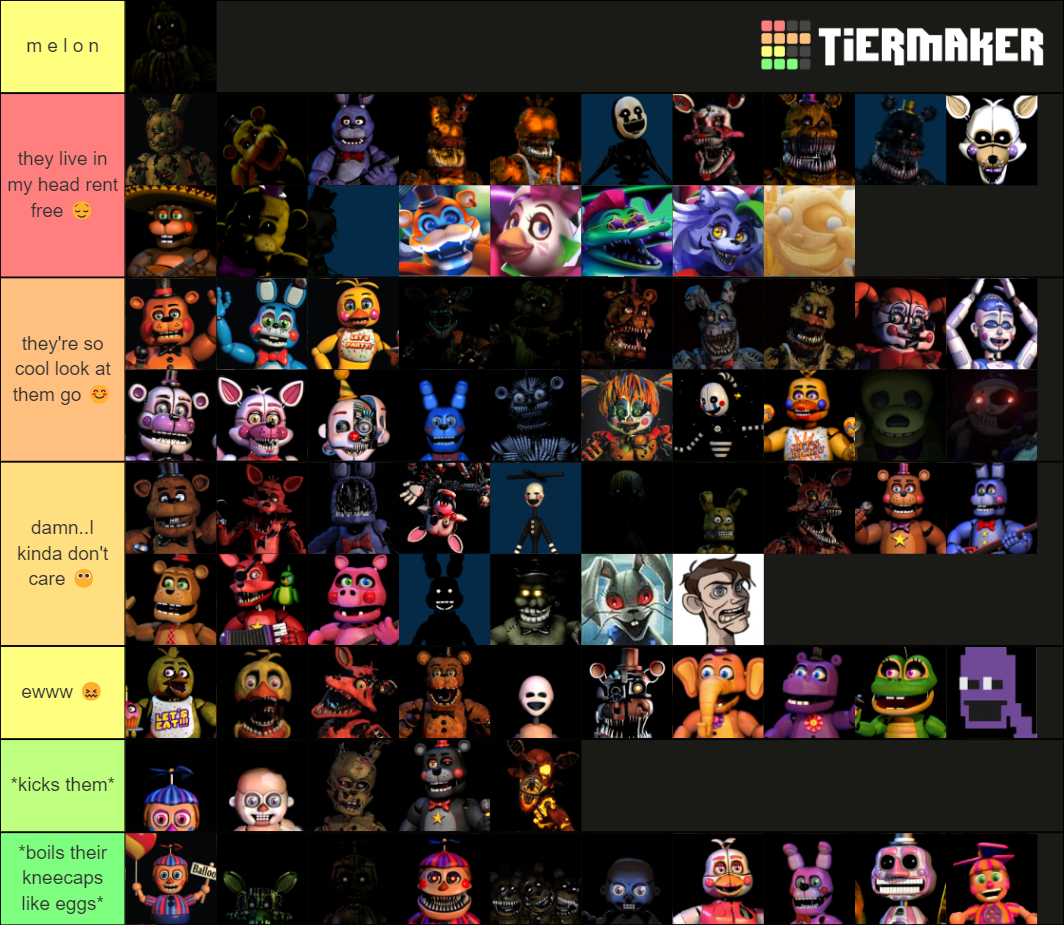 FNaF Character (with SB) Tier List (Community Rankings) - TierMaker
