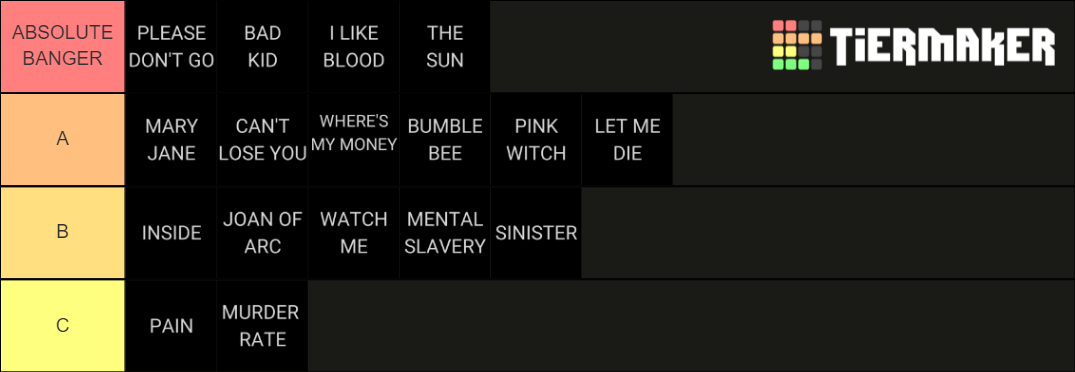 GOODNIGHT LOVELL Album Tier List (Community Rankings) - TierMaker