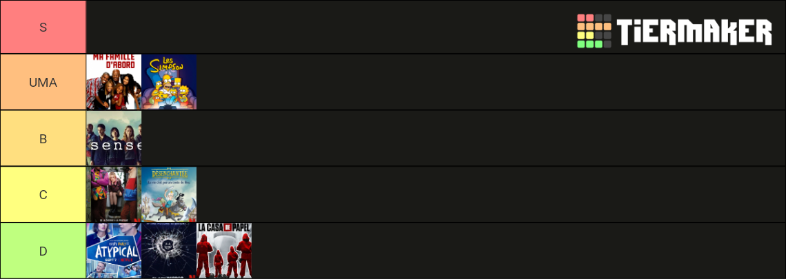 TV series and Netflix Tier List (Community Rankings) - TierMaker