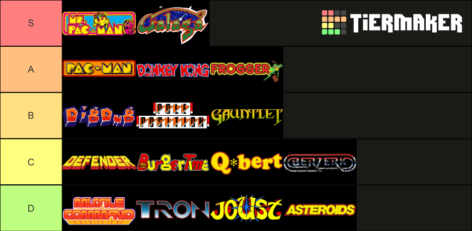 Arcade Classics Tier List (Community Rankings) - TierMaker