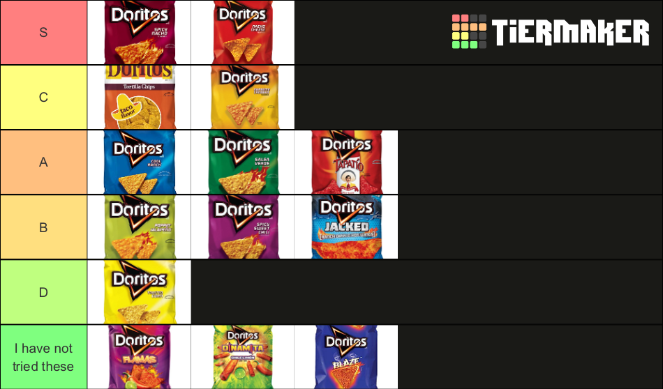 Doritos Flavors Tier List Community Rankings Tiermaker