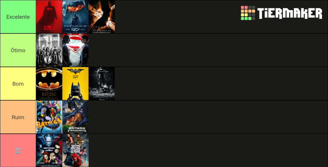 Batman Movies Tier List (Community Rankings) - TierMaker