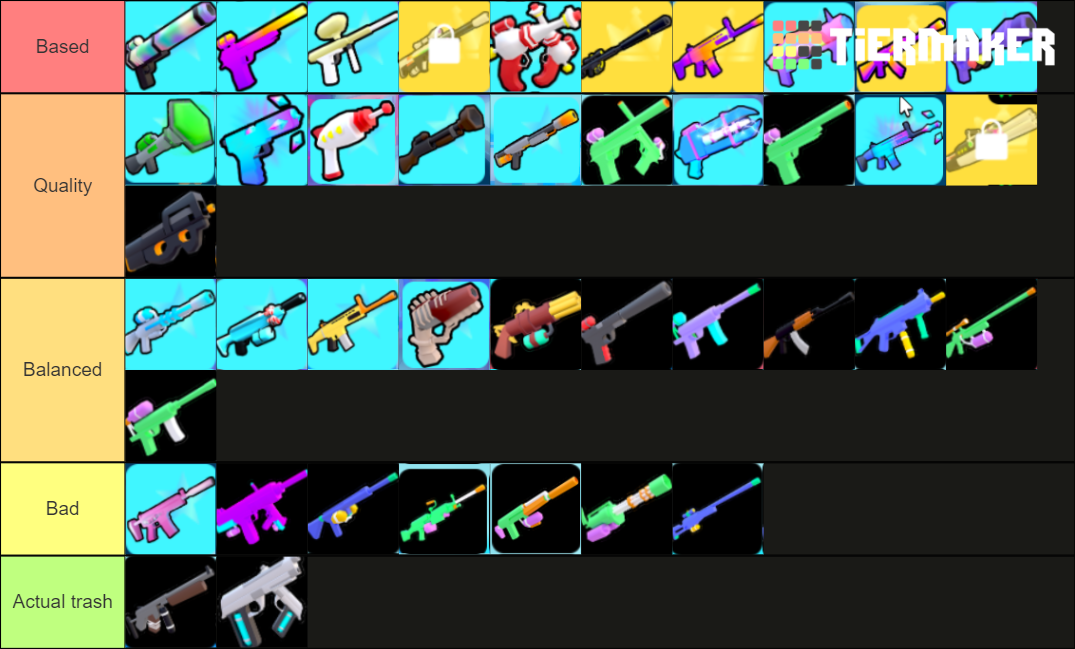 Big Paintball All Guns Tierlist NO Limited OR P2w Guns Tier List Big Paintball All Guns Tierlist NO Limited OR P2w Guns Tier List