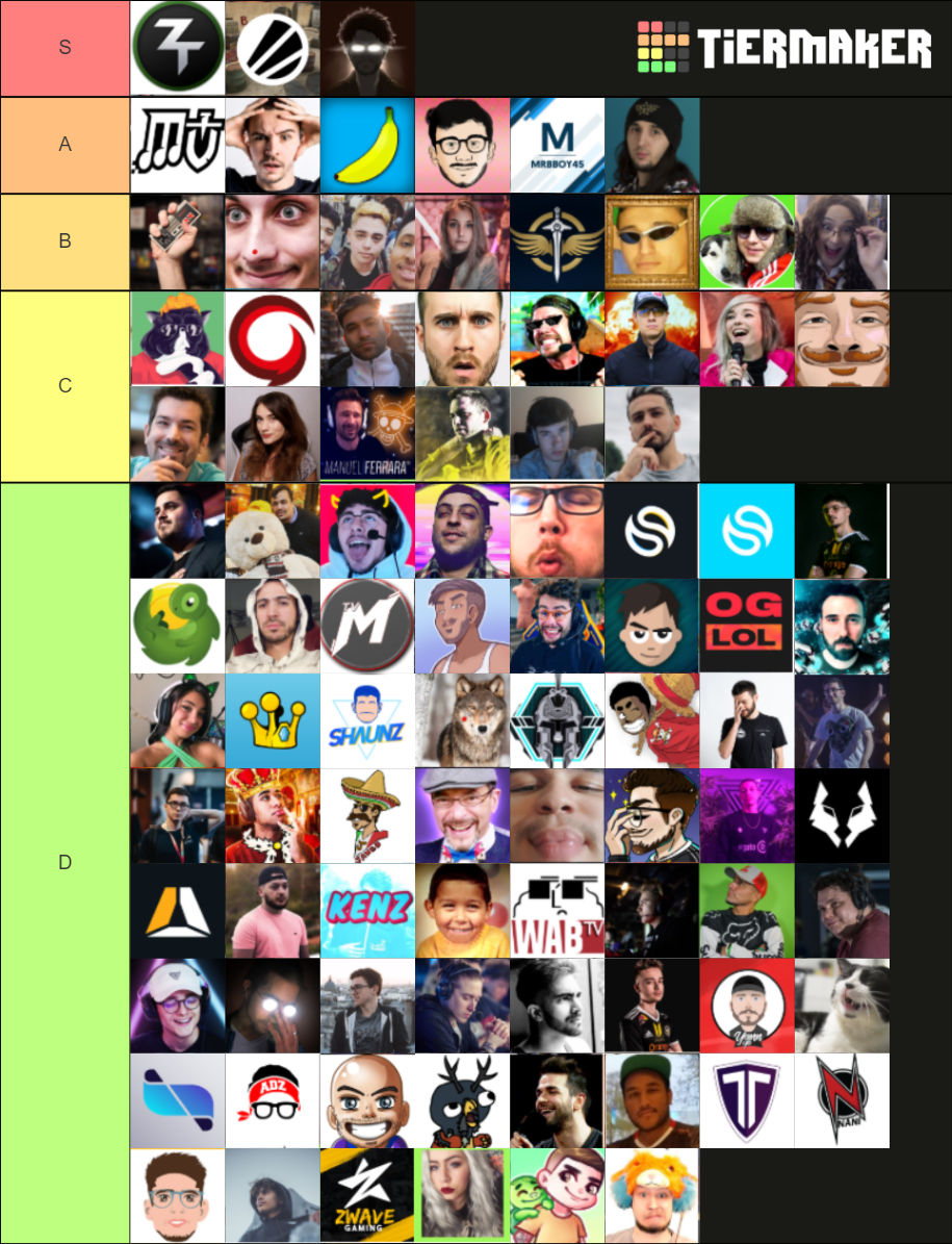 streamer fr Tier List (Community Rankings) - TierMaker