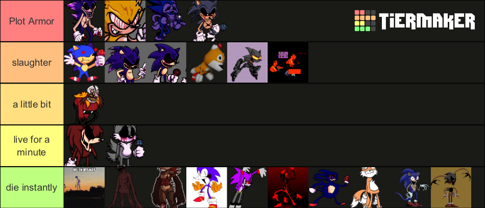 sonic.exe mod characters Tier List (Community Rankings) - TierMaker