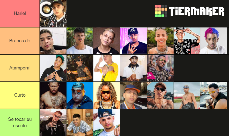 Melhores mc´s Tier List (Community Rankings) - TierMaker