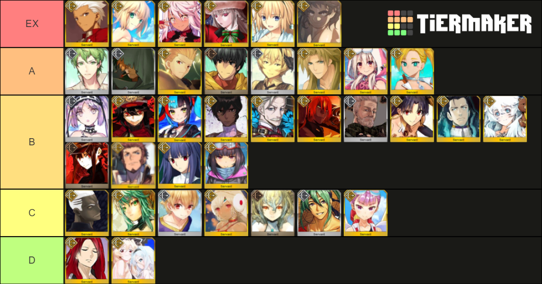 Archer Tier (Until Nobukatsu) Tier List (Community Rankings) - TierMaker