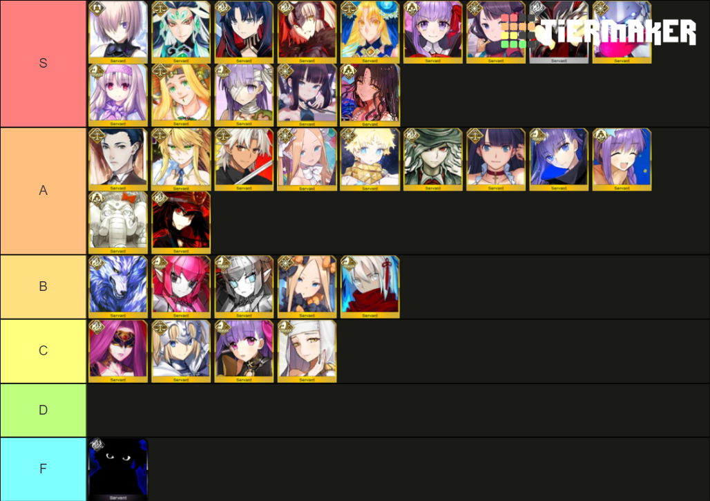 Fate Grand Order Extra Tier List (Community Rankings) - TierMaker