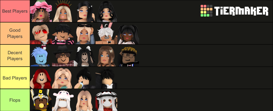 SRRS TDI PLAYERS Tier List (Community Rankings) - TierMaker