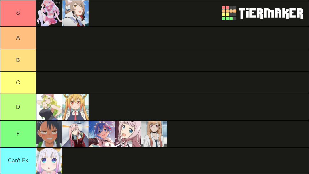 Waifu Anime GF Materials Tier List (Community Rankings) - TierMaker