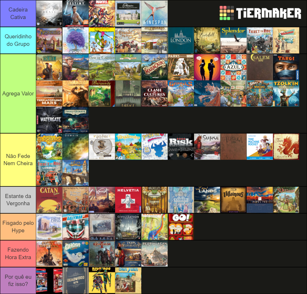 Coleção BoardGames Tier List (Community Rankings) - TierMaker