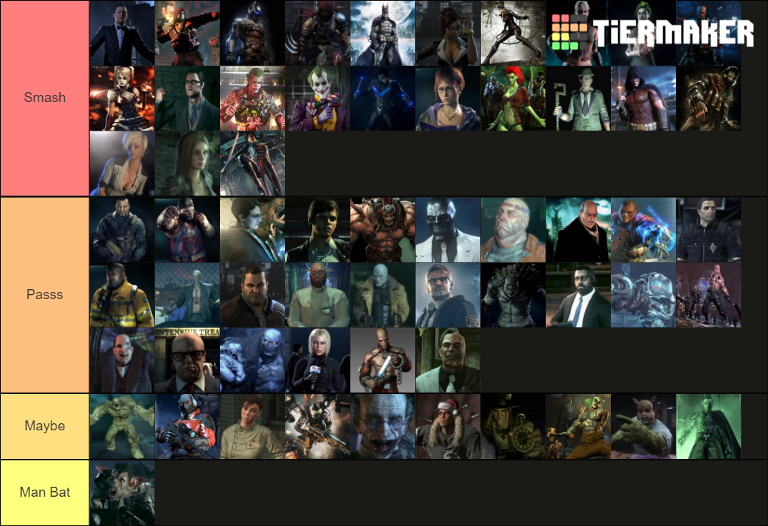 Batman: Arkham Characters (Good/Evil) Tier List (Community Rankings) - TierMaker
