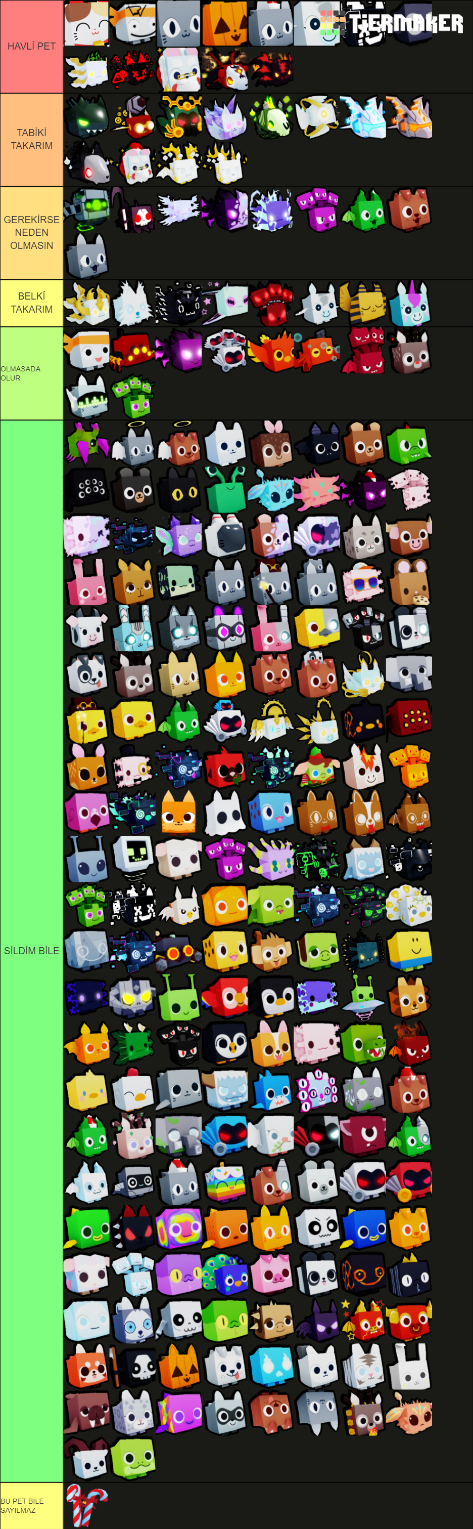 All Pet Simulator X Pets! Tier List (Community Rankings) - TierMaker