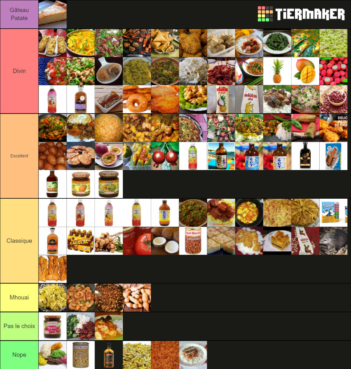 Bouffe Réunion Tier List (Community Rankings) - TierMaker