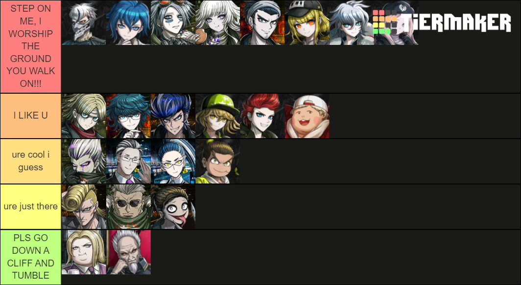 Tribe Nine Characters Tier List (Community Rankings) - TierMaker