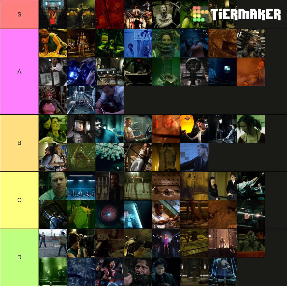 Saw traps Tier List (Community Rankings) - TierMaker