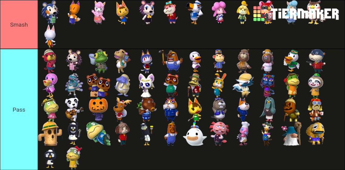 Animal Crossing Special Characters Tier List (Community Rankings ...
