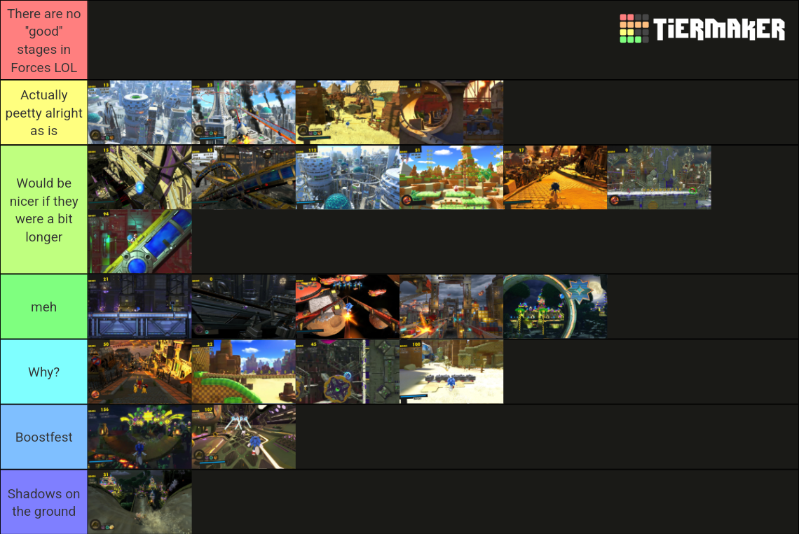 Stages From Sonic Forces Tier List Community Rankings TierMaker stages-from-sonic-forces-tier-list-community-rankings-tiermaker