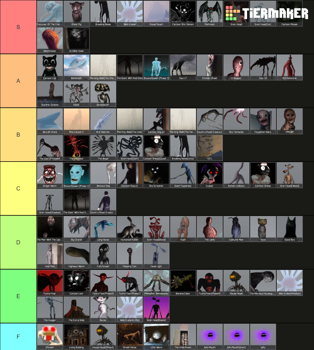 GMOD Trevor Henderson Creatures. Tier List (Community Rankings) - TierMaker