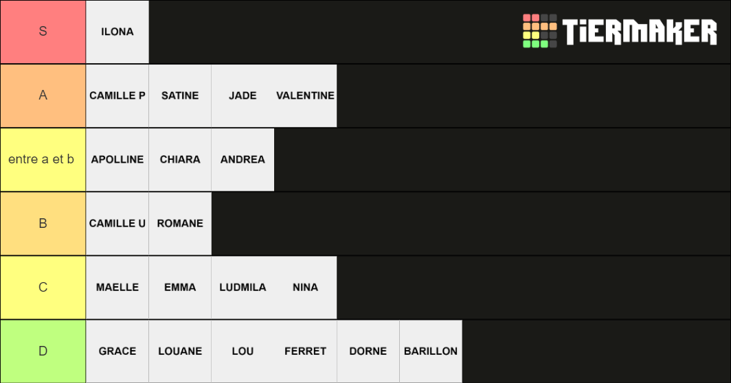 fille classe Tier List (Community Rankings) - TierMaker