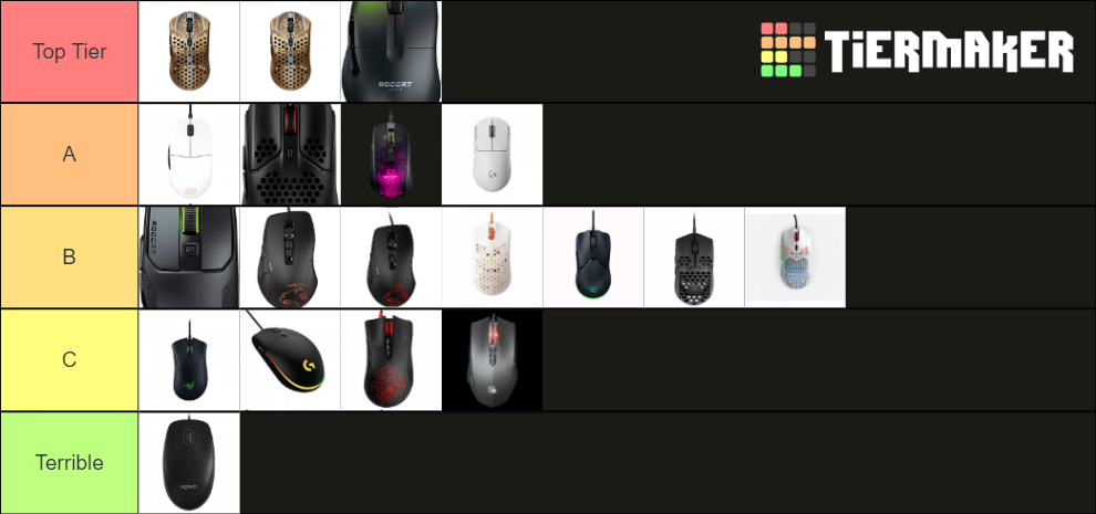 Minecraft Mouse Opinion List Tier List (Community Rankings) - TierMaker