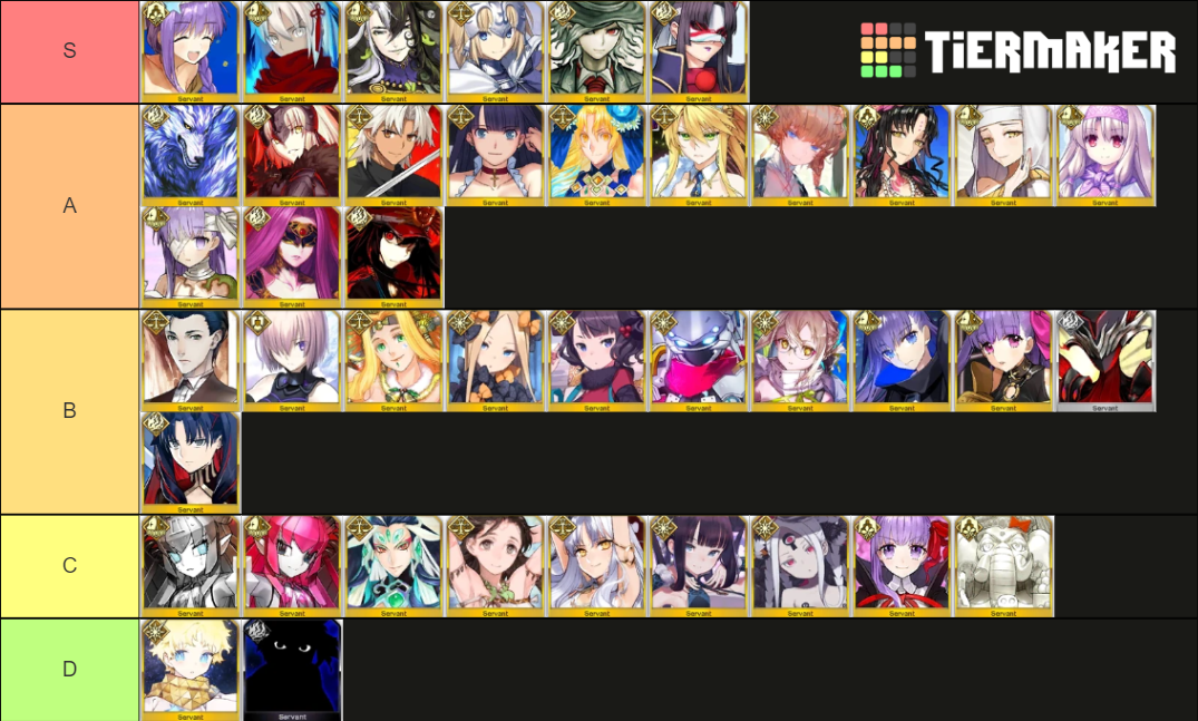 Fate Grand Order Extra Class Servant Tier List (Community Rankings) - TierMaker