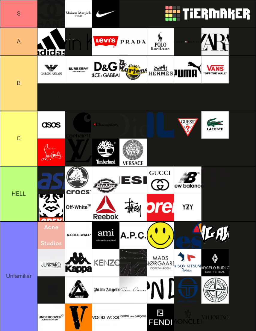 Fashion Brands Tier List (Community Rankings) - TierMaker