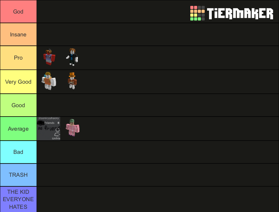Bedwars Ranks Nerds Tier List (Community Rankings) - TierMaker