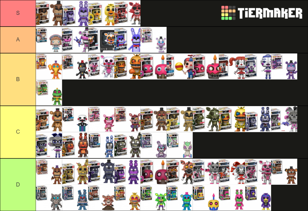 fnaf funko pops Tier List (Community Rankings) - TierMaker
