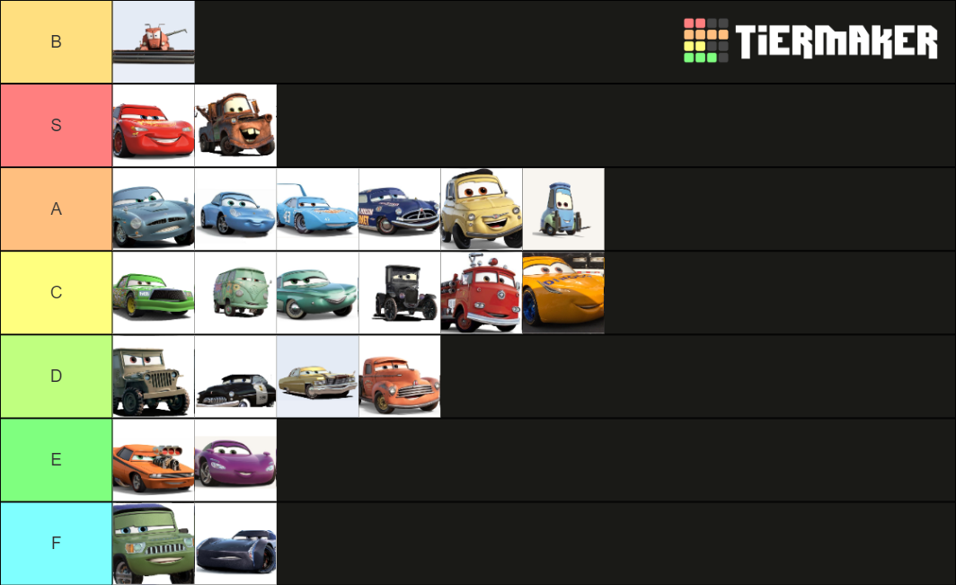 Cars Characters Tier List (Community Rankings) - TierMaker