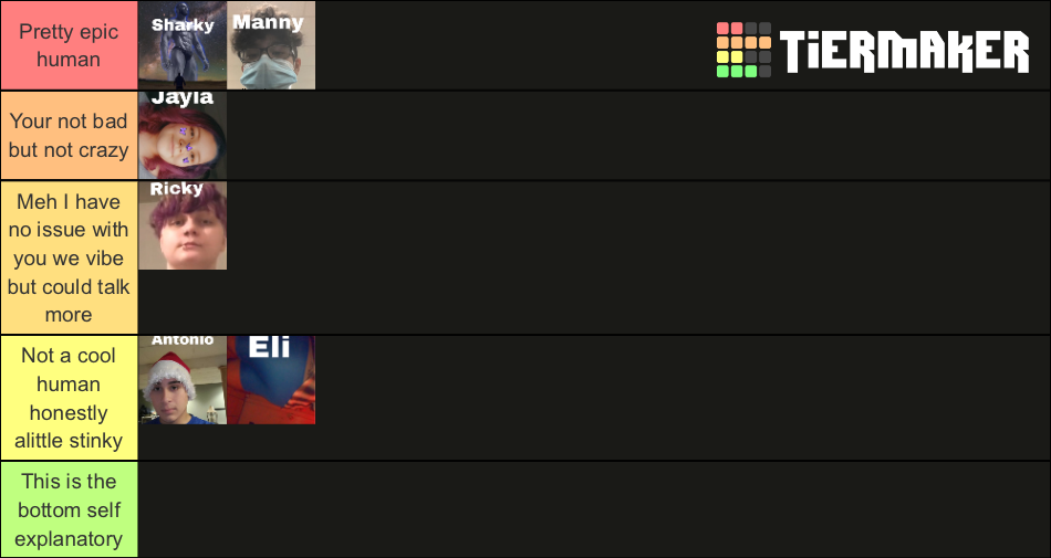 Sped people Tier List (Community Rankings) - TierMaker
