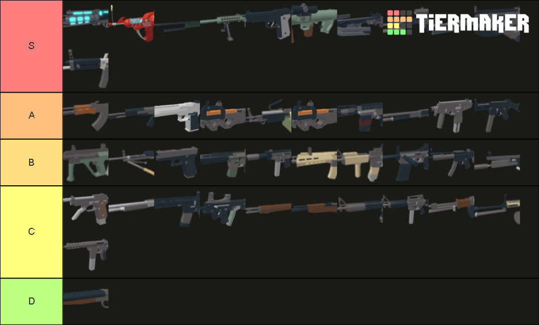 project lazarus gun .... Tier List (Community Rankings) - TierMaker