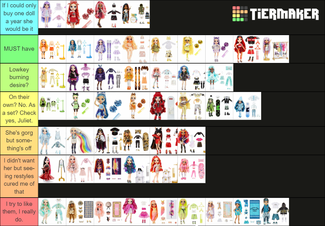 Rainbow High Dolls 02 04 2022 Tier List Community Rankings TierMaker