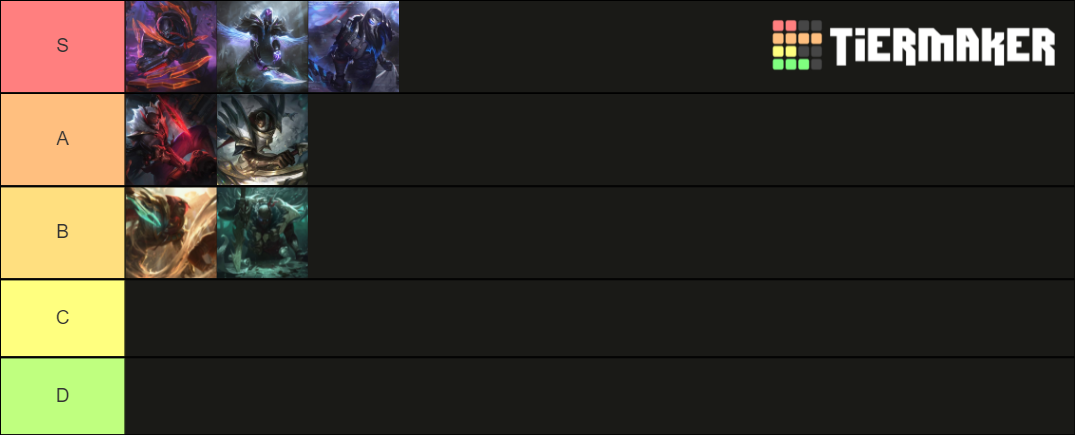Pyke Skins+Chromas UPDATED 2022 *Ashen Knight* Tier List (Community Rankings) - TierMaker