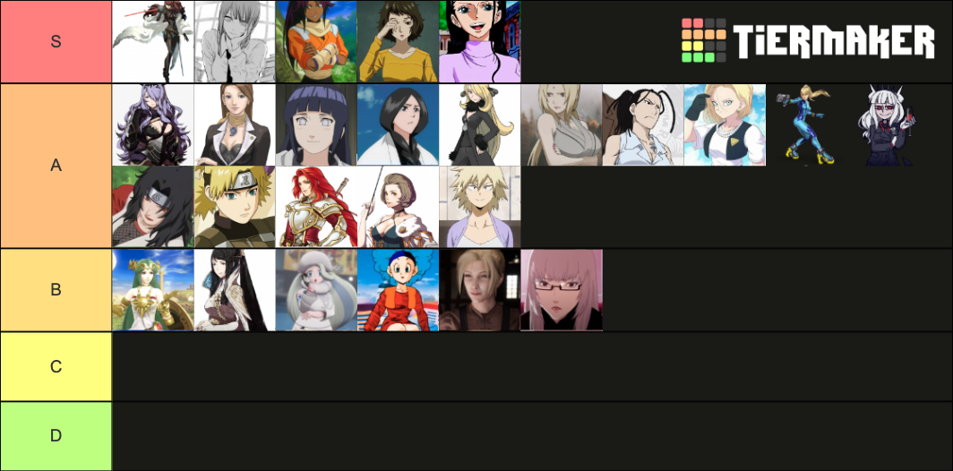 Mom Characters Tier List (Community Rankings) - TierMaker