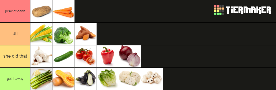 Vegetables Tier List (Community Rankings) - TierMaker