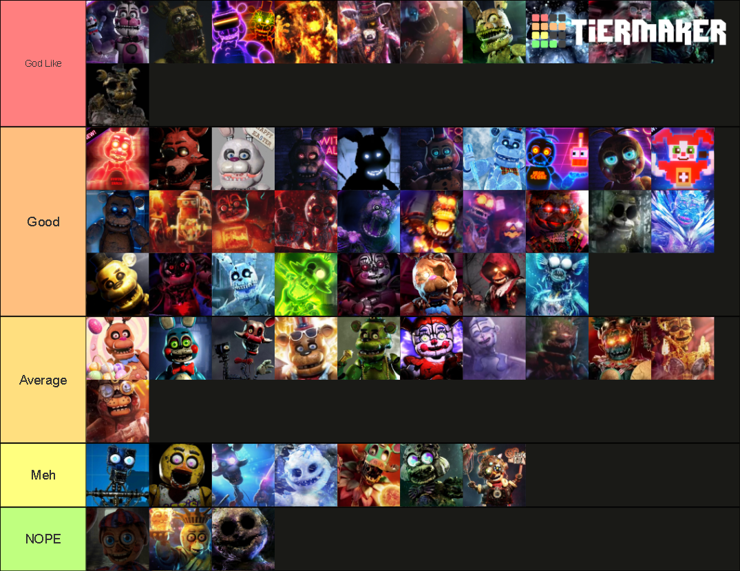 FNaF AR Animatronics Tier List (Community Rankings) - TierMaker FNaF AR Animatronics Tier List (Community Rankings) - TierMaker