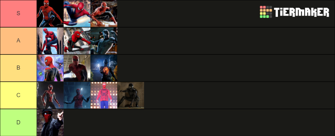 Spider-Man Suit Live Action Tier List (Community Rankings) - TierMaker