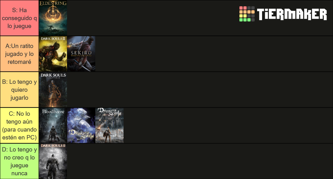 From Software Souls Type Games Tierlist Tier List (Community Rankings ...
