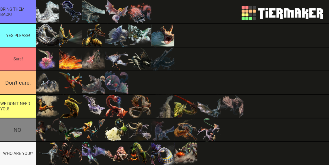 Monster Hunter | Mainline Subspecies (Gen 1-5) Tier List (Community ...