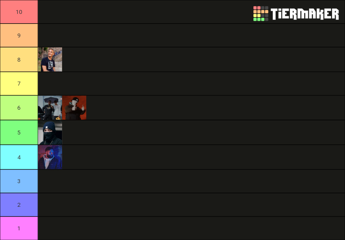 JMA List Tier List (Community Rankings) - TierMaker