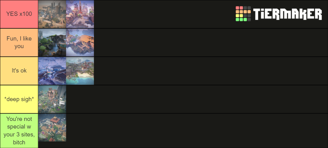 Valorant Maps Tierlist Tier List Community Rankings TierMaker
