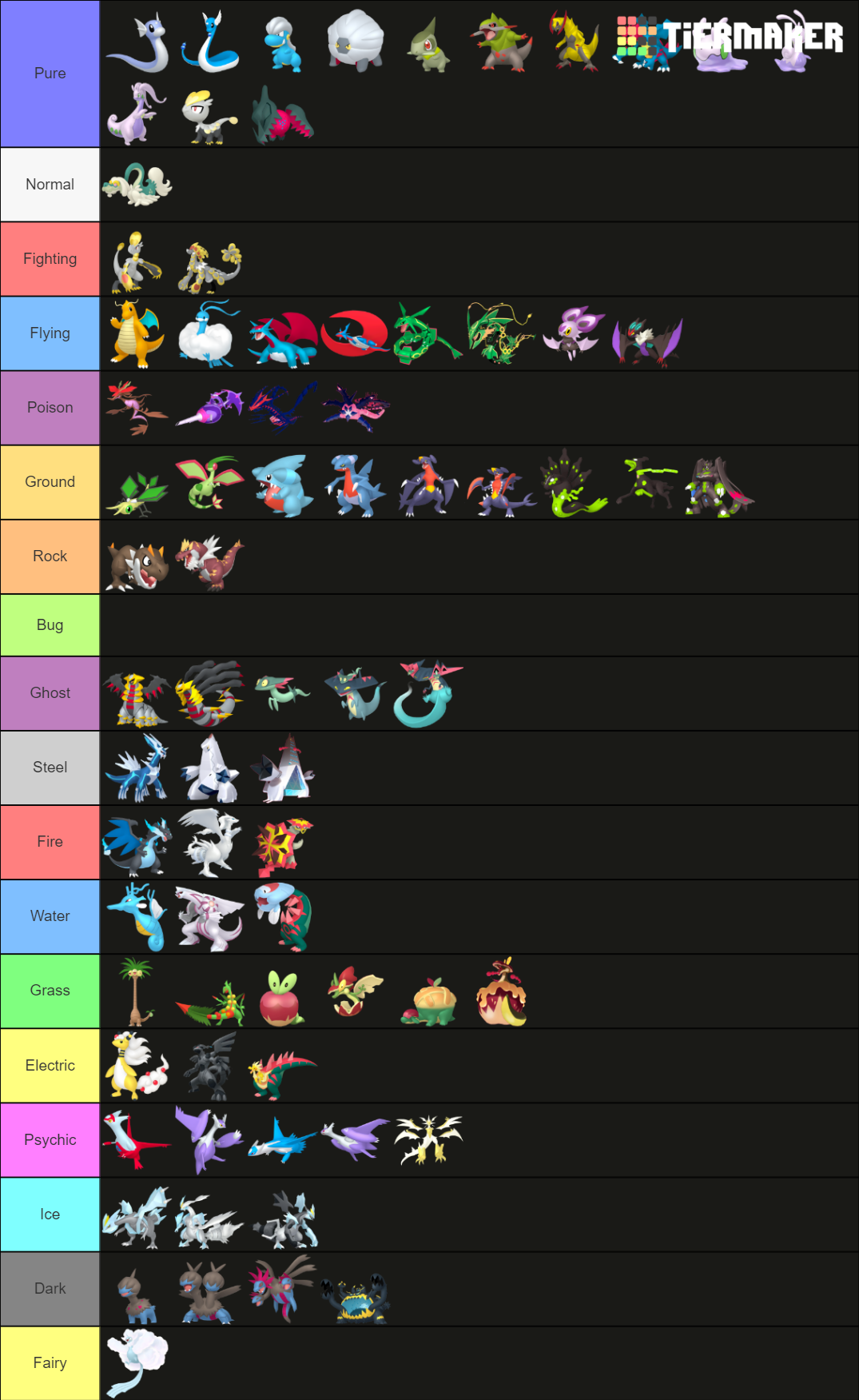 All Dragon-Type Pokemon (Home Renders) Tier List (Community Rankings) - TierMaker