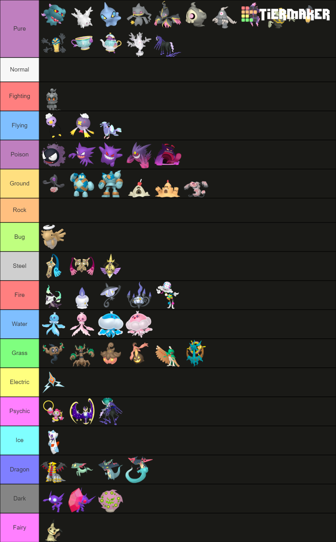 All Ghost-Type Pokemon (Home Renders) Tier List (Community Rankings ...