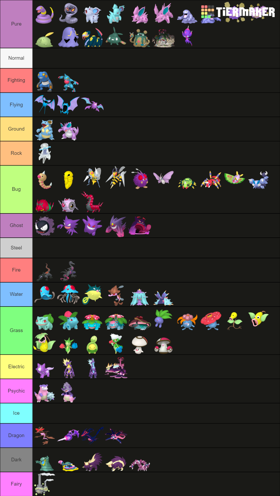 All Poison-Type Pokemon (Home Renders) Tier List (Community Rankings ...